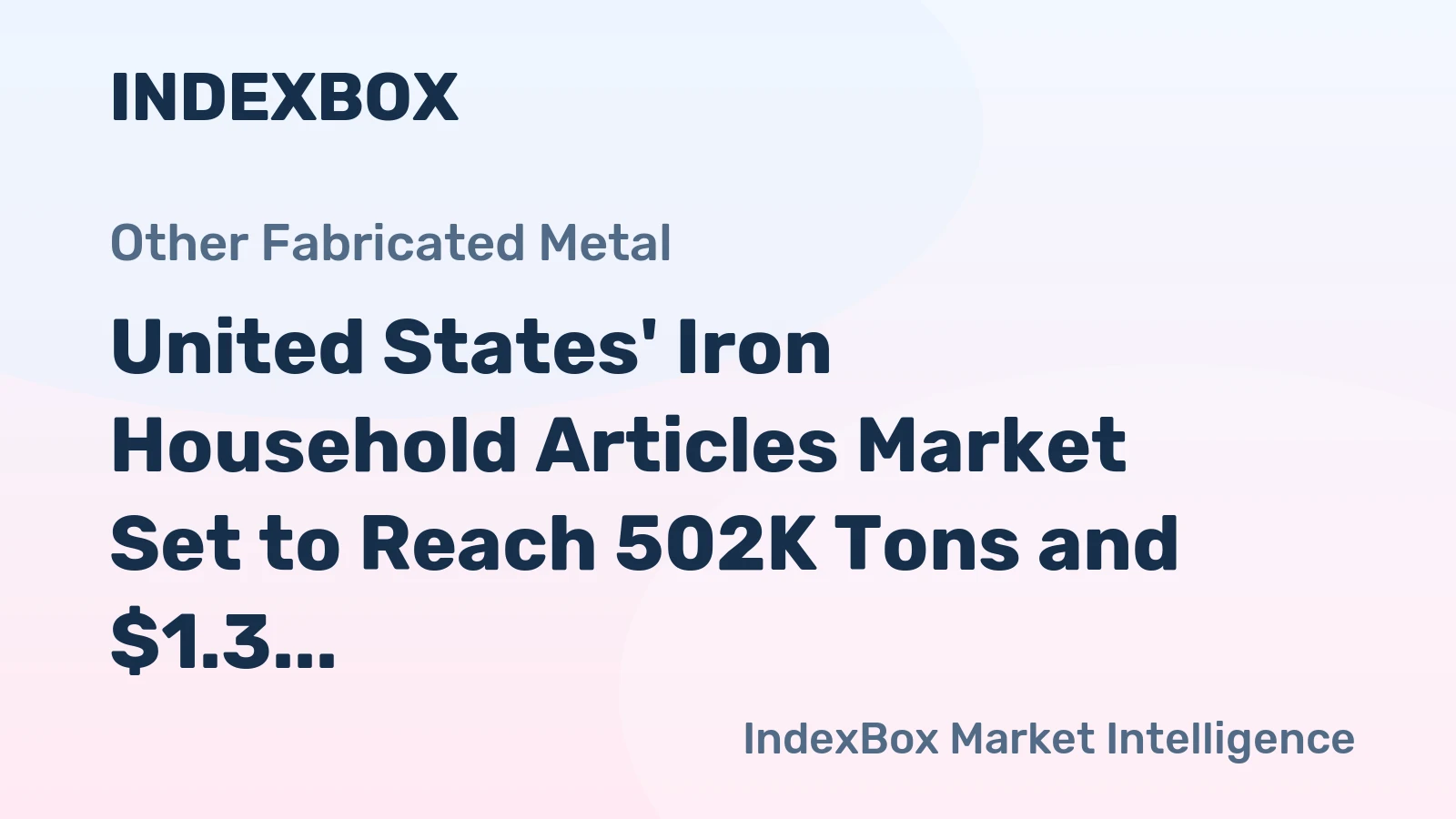 United States' Iron Household Articles Market Set to Reach 502K Tons and $1.3 Billion in Value