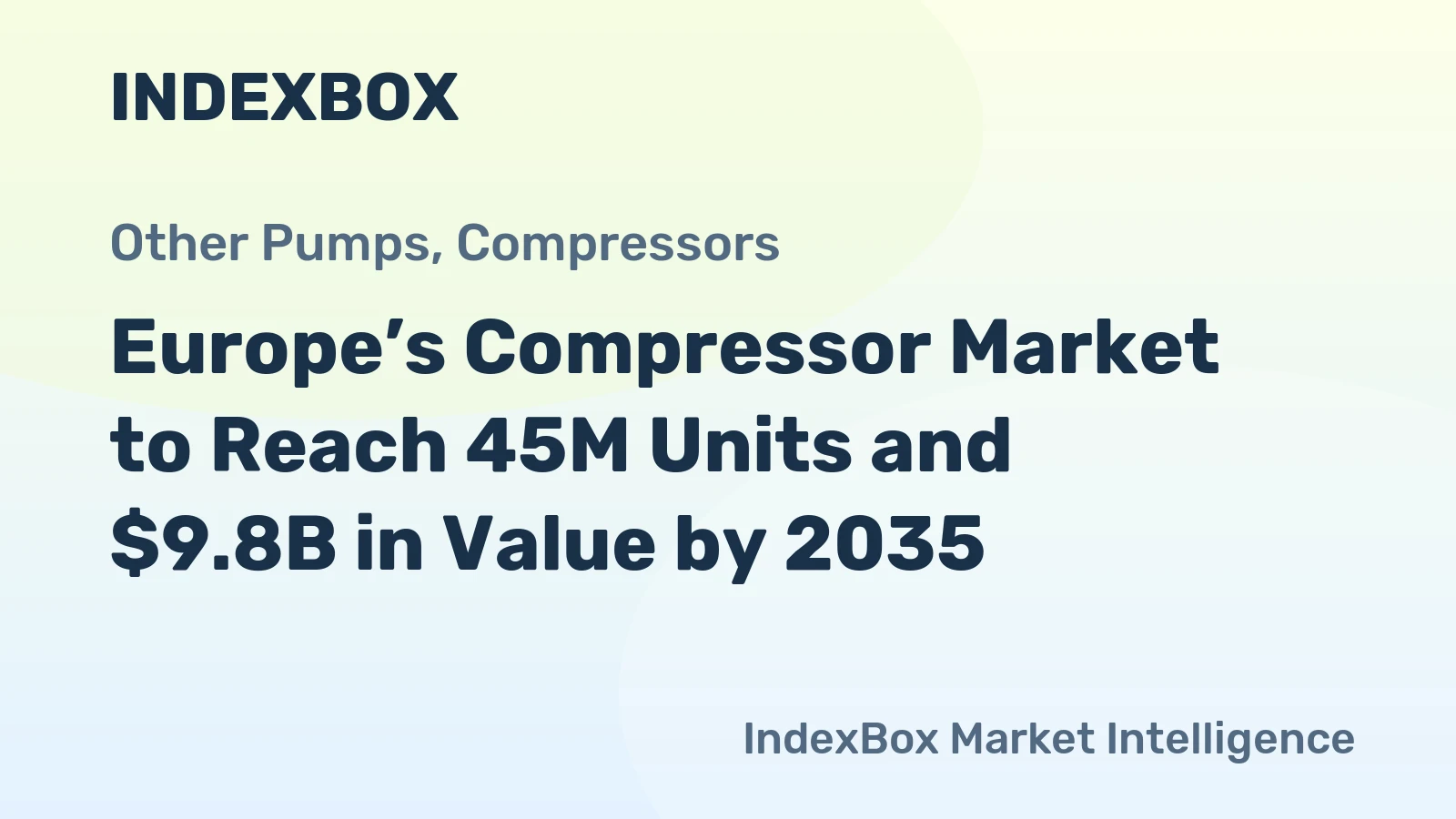 Europe’s Compressor Market to Reach 45M Units and $9.8B in Value by 2035