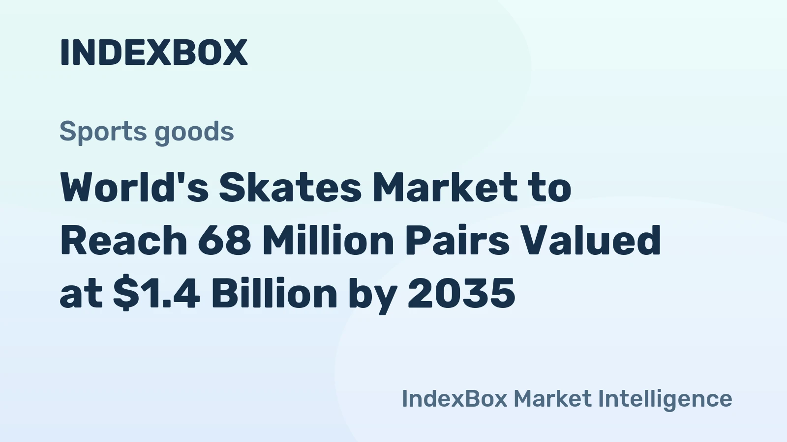 World's Skates Market to Reach 68 Million Pairs Valued at $1.4 Billion by 2035