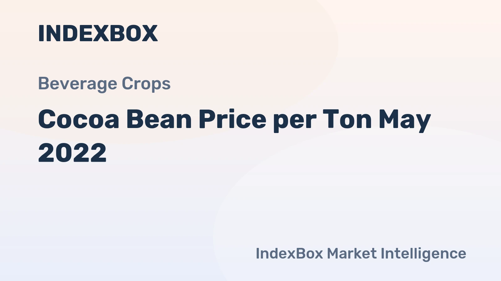 Cocoa Bean Price per Ton May 2022