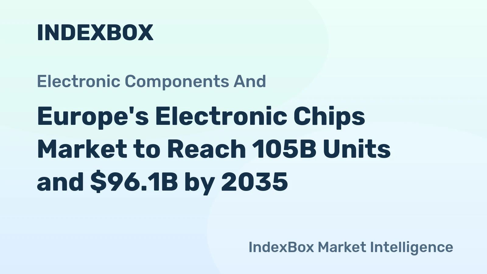 Europe's Electronic Chips Market to Reach 105B Units and $96.1B by 2035
