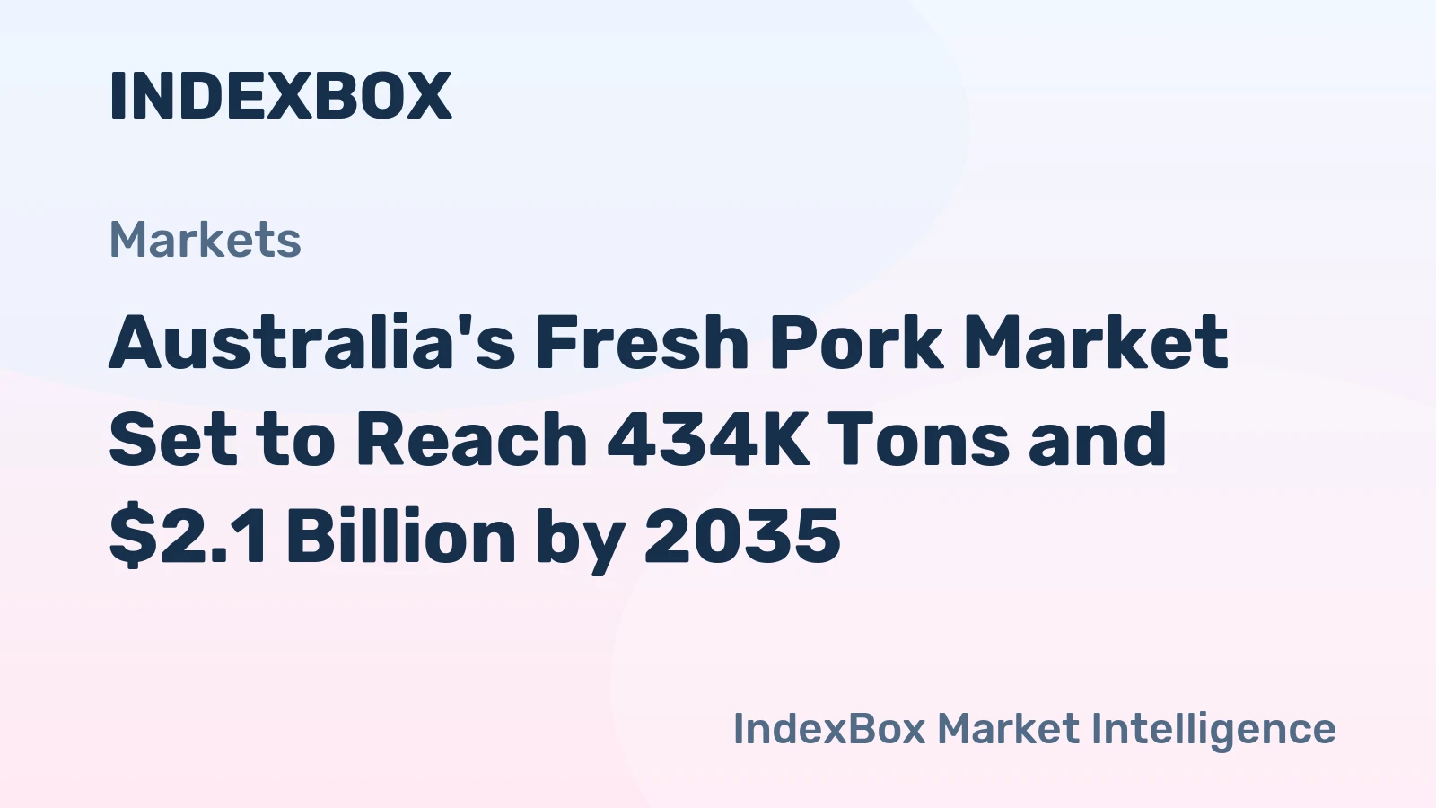 Australia's Fresh Pork Market Set to Reach 434K Tons and $2.1 Billion by 2035