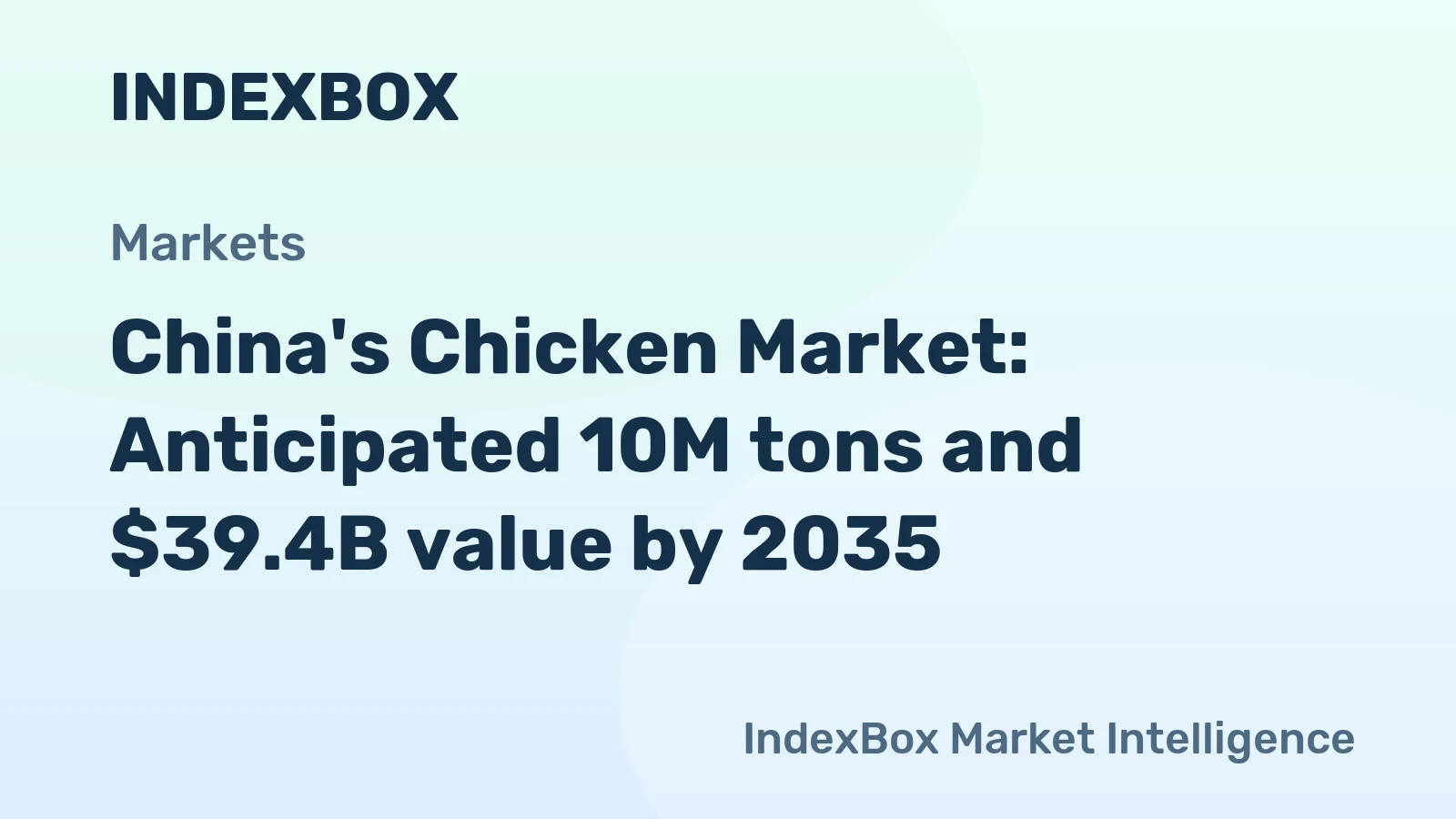 China's Chicken Market: Anticipated 10M tons and $39.4B value by 2035
