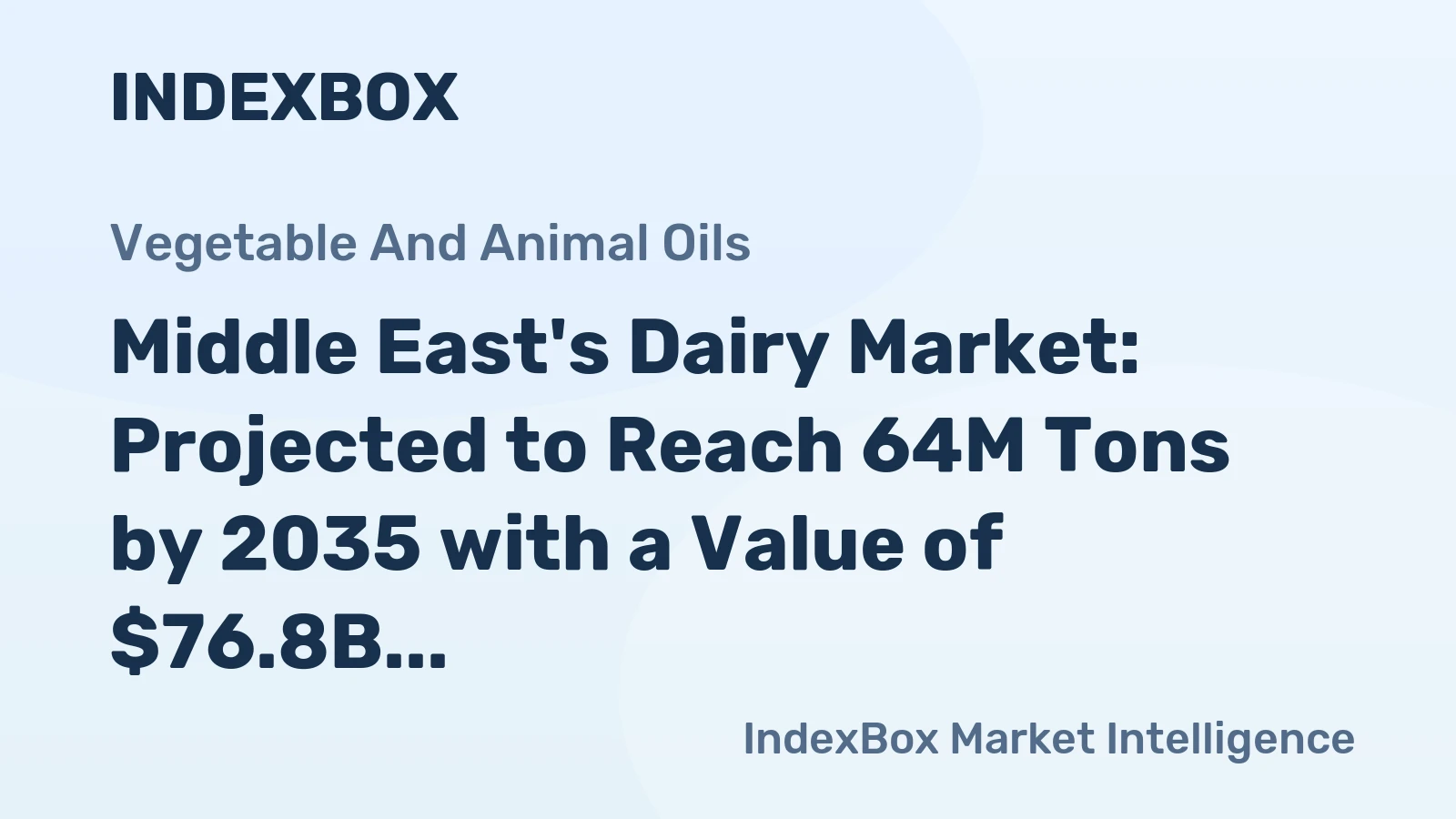 Middle East's Dairy Market: Projected to Reach 64M Tons by 2035 with a Value of $76.8B
