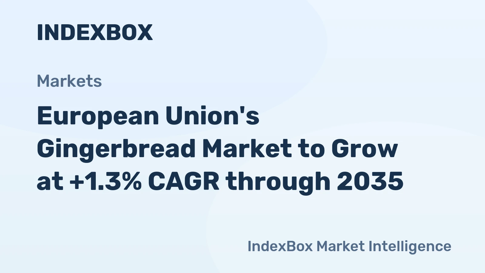 European Union's Gingerbread Market to Grow at +1.3% CAGR through 2035
