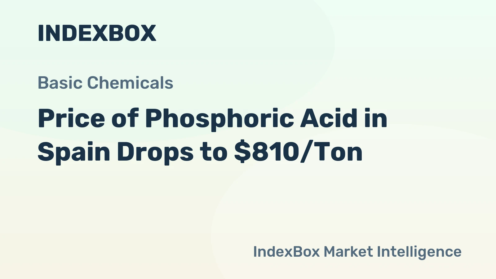 Price of Phosphoric Acid in Spain Drops to $810/Ton