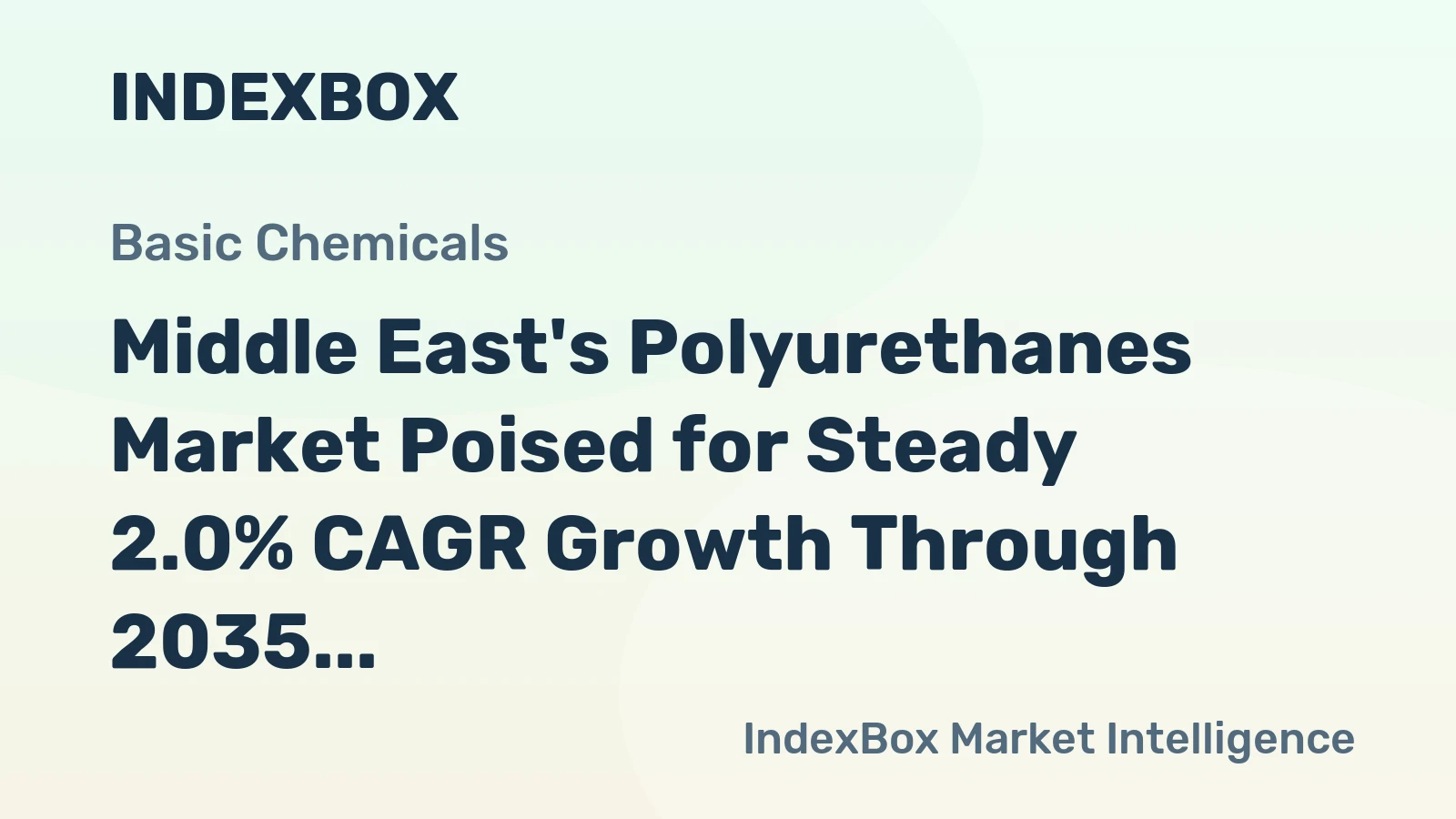 Middle East's Polyurethanes Market Poised for Steady 2.0% CAGR Growth Through 2035