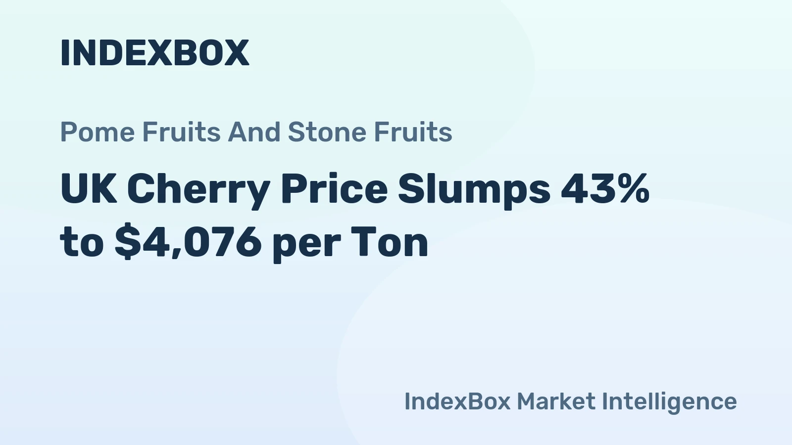 UK Cherry Price Slumps 43% to $4,076 per Ton