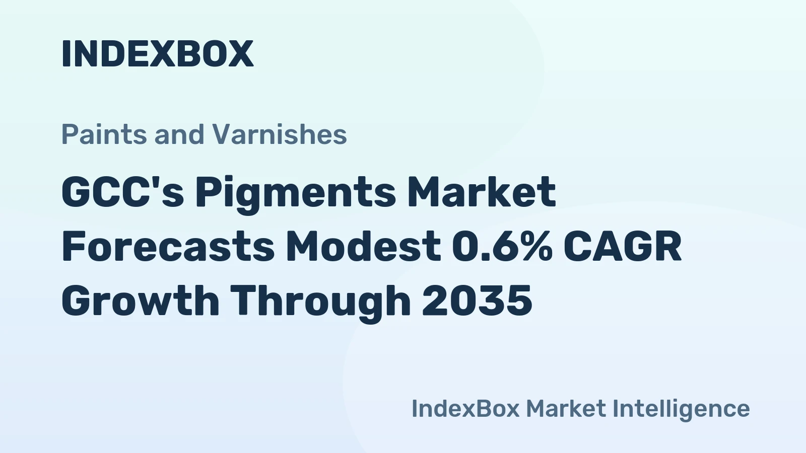 GCC's Pigments Market Forecasts Modest 0.6% CAGR Growth Through 2035