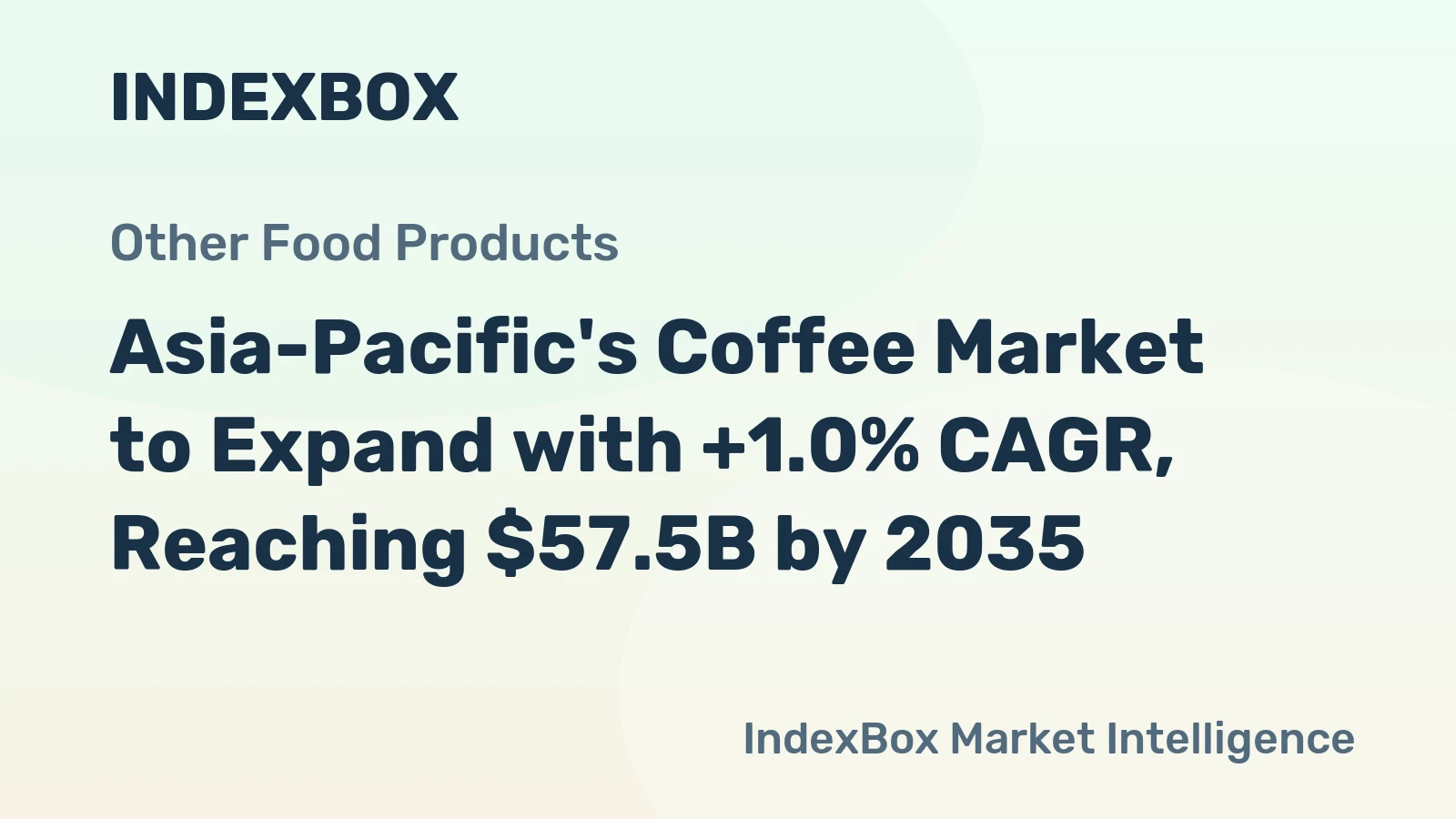 Asia-Pacific's Coffee Market to Expand with +1.0% CAGR, Reaching $57.5B by 2035