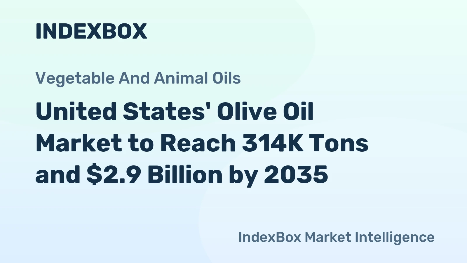 United States' Olive Oil Market to Reach 314K Tons and $2.9 Billion by 2035