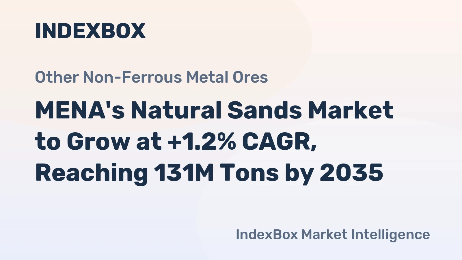 MENA's Natural Sands Market to Grow at +1.2% CAGR, Reaching 131M Tons by 2035