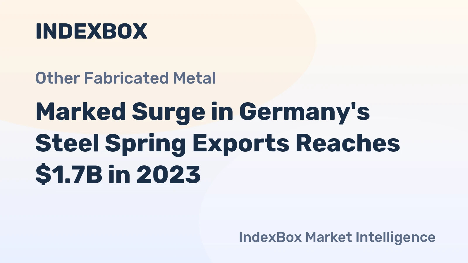 Marked Surge in Germany's Steel Spring Exports Reaches $1.7B in 2023