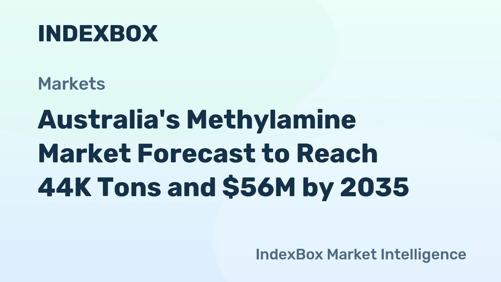 Australia's Methylamine Market Forecast to Reach 44K Tons and $56M by 2035