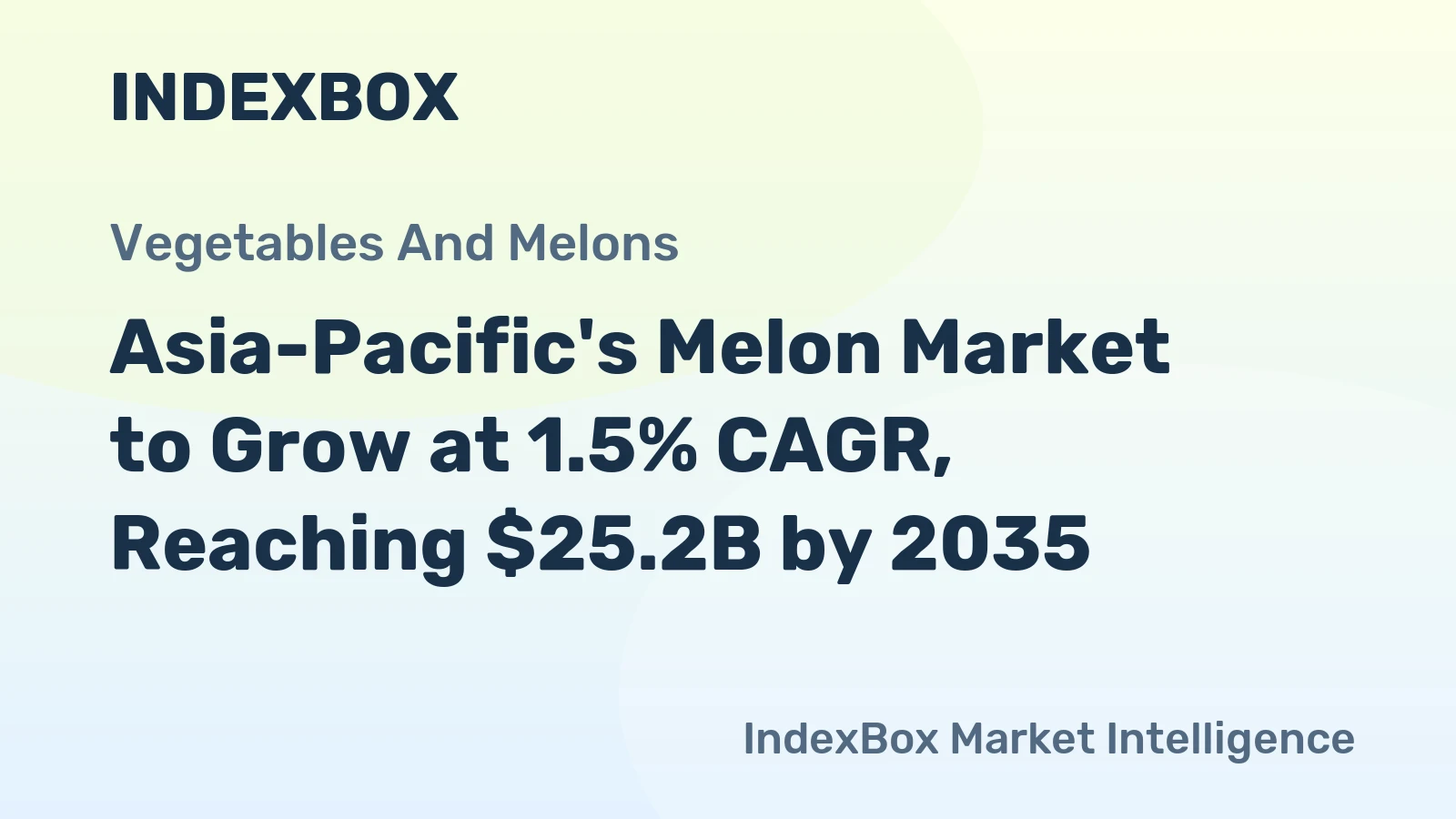 Asia-Pacific's Melon Market to Grow at 1.5% CAGR, Reaching $25.2B by 2035