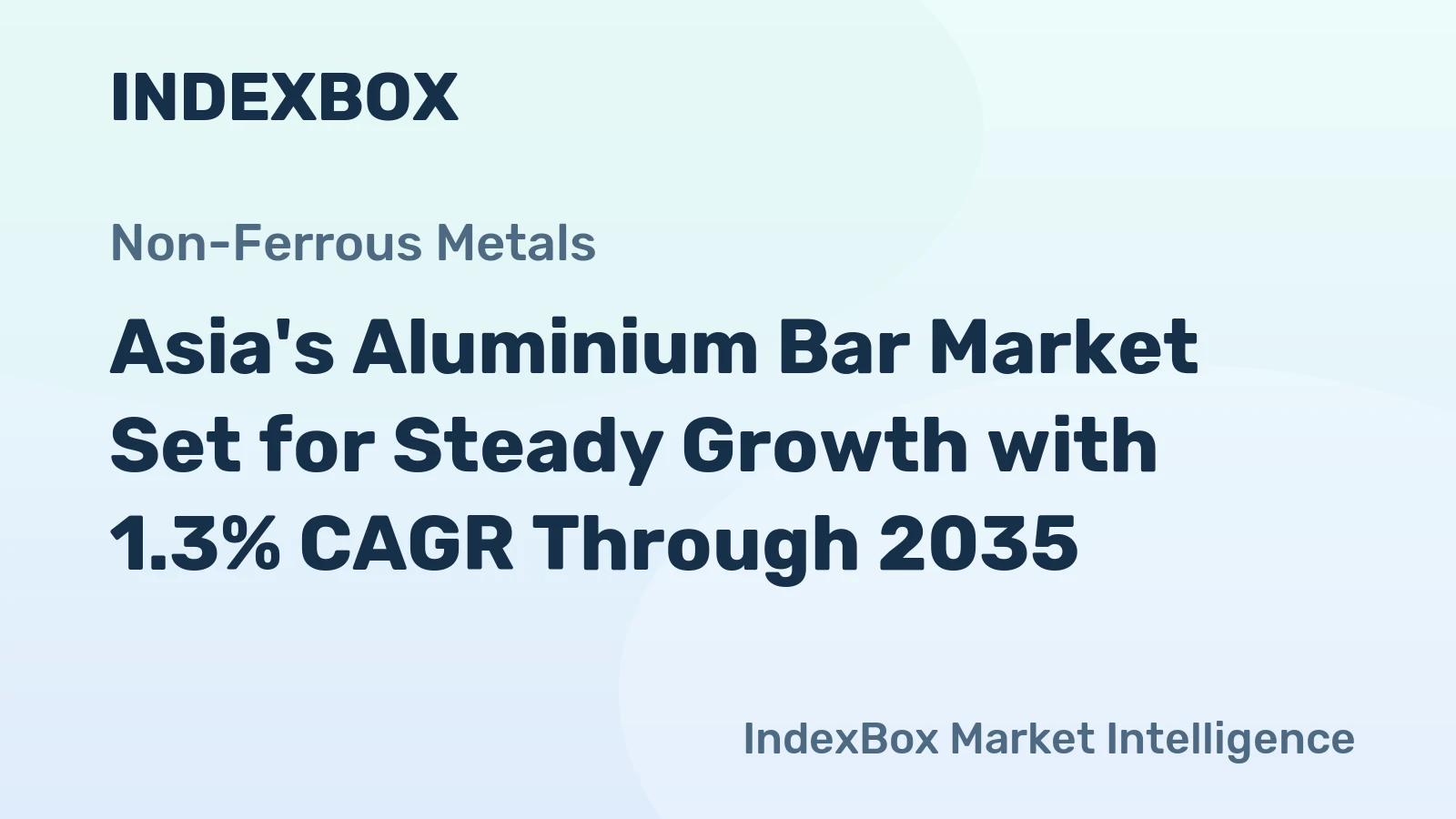 Asia's Aluminium Bar Market Set for Steady Growth with 1.3% CAGR Through 2035