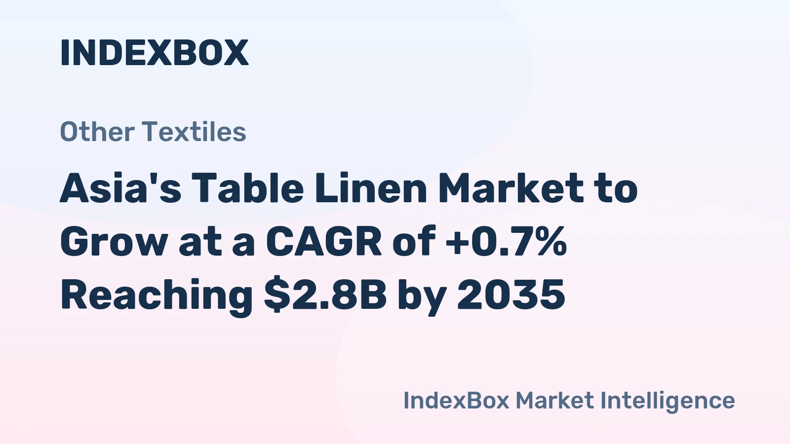 Asia's Table Linen Market to Grow at a CAGR of +0.7% Reaching $2.8B by 2035