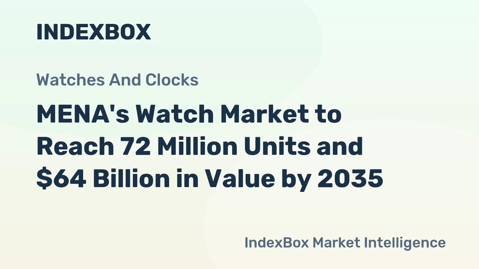 MENA's Watch Market to Reach 72 Million Units and $64 Billion in Value by 2035