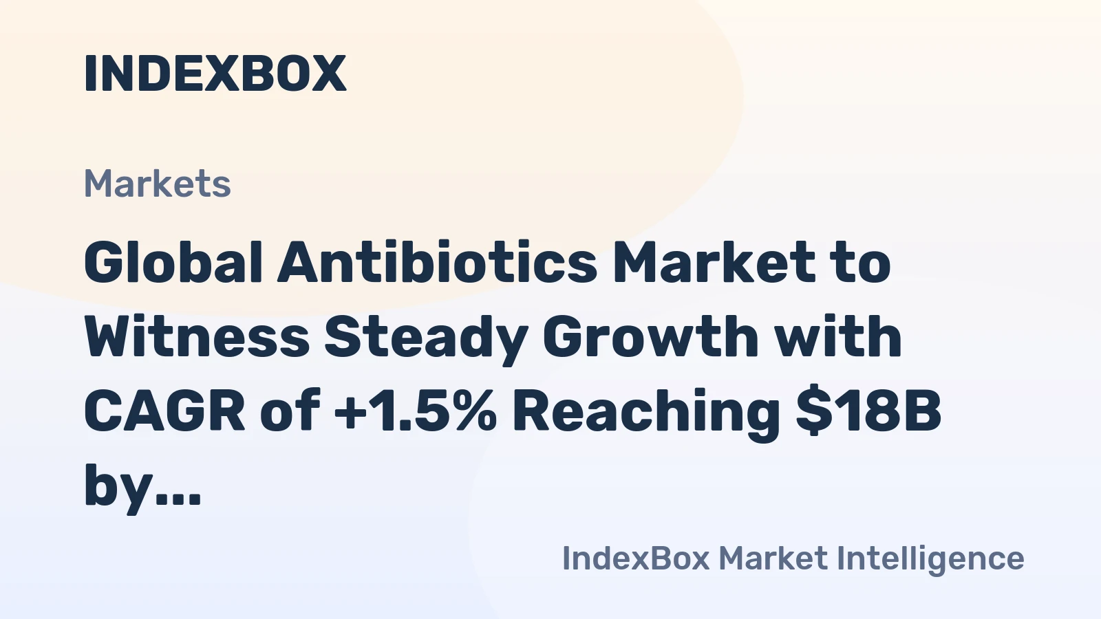 Global Antibiotics Market to Witness Steady Growth with CAGR of +1.5% Reaching $18B by 2035