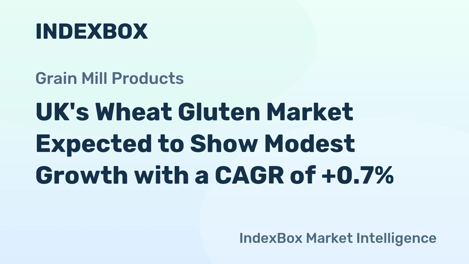 UK's Wheat Gluten Market Expected to Show Modest Growth with a CAGR of +0.7%