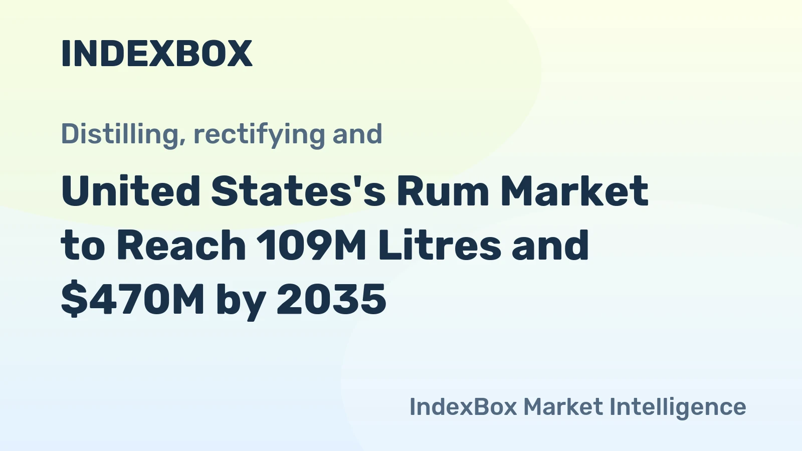 United States's Rum Market to Reach 109M Litres and $470M by 2035