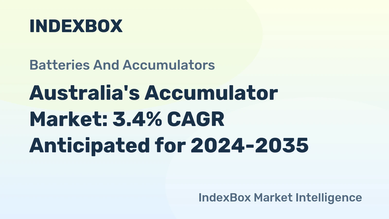 Australia's Accumulator Market: 3.4% CAGR Anticipated for 2024-2035