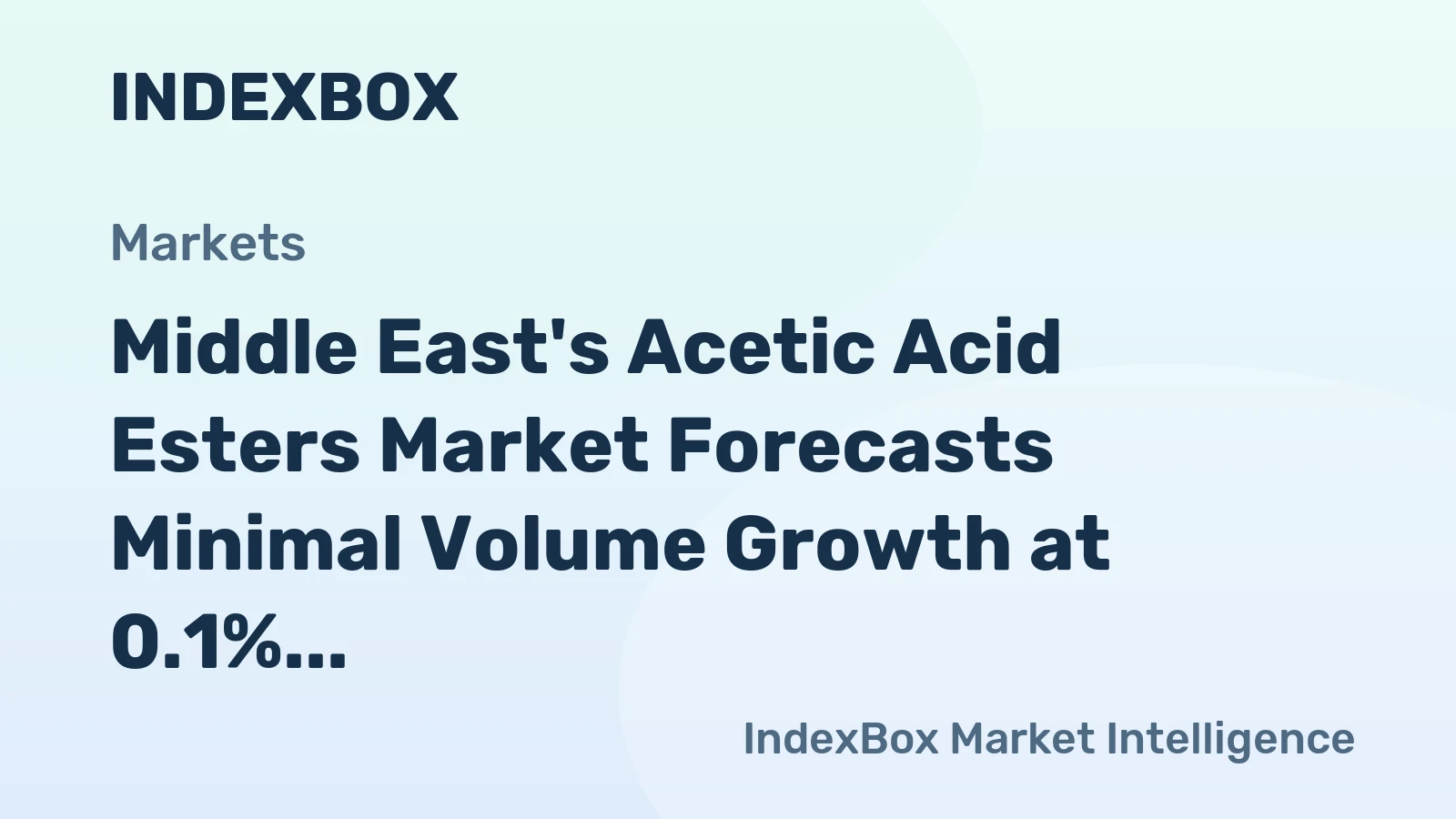 Middle East's Acetic Acid Esters Market Forecasts Minimal Volume Growth at 0.1% CAGR Through 2035