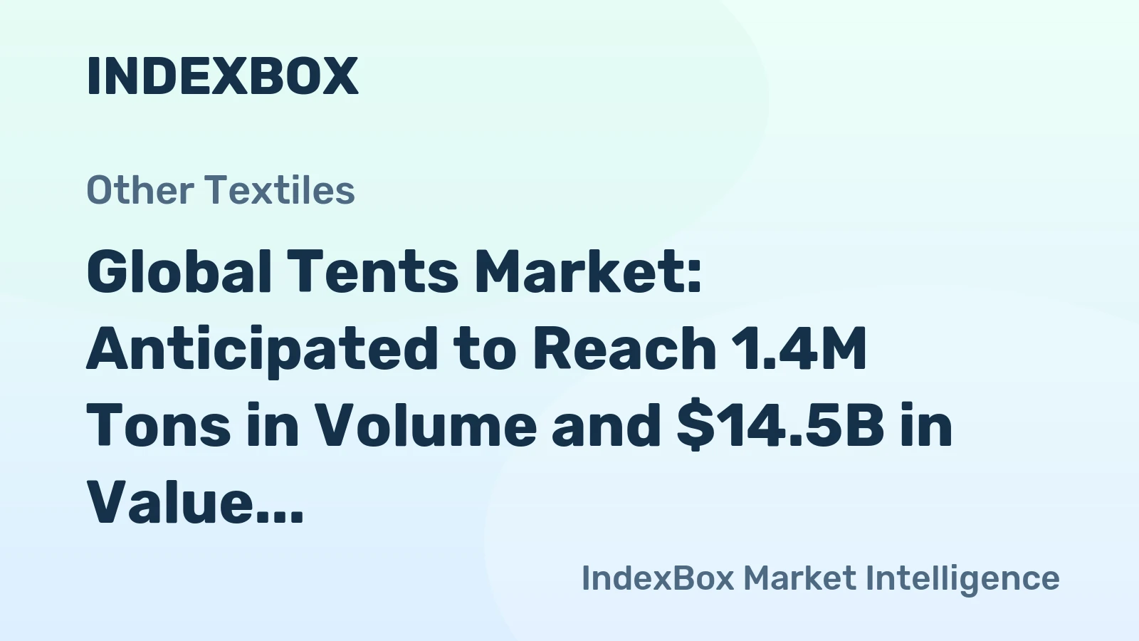 Global Tents Market: Anticipated to Reach 1.4M Tons in Volume and $14.5B in Value by 2035