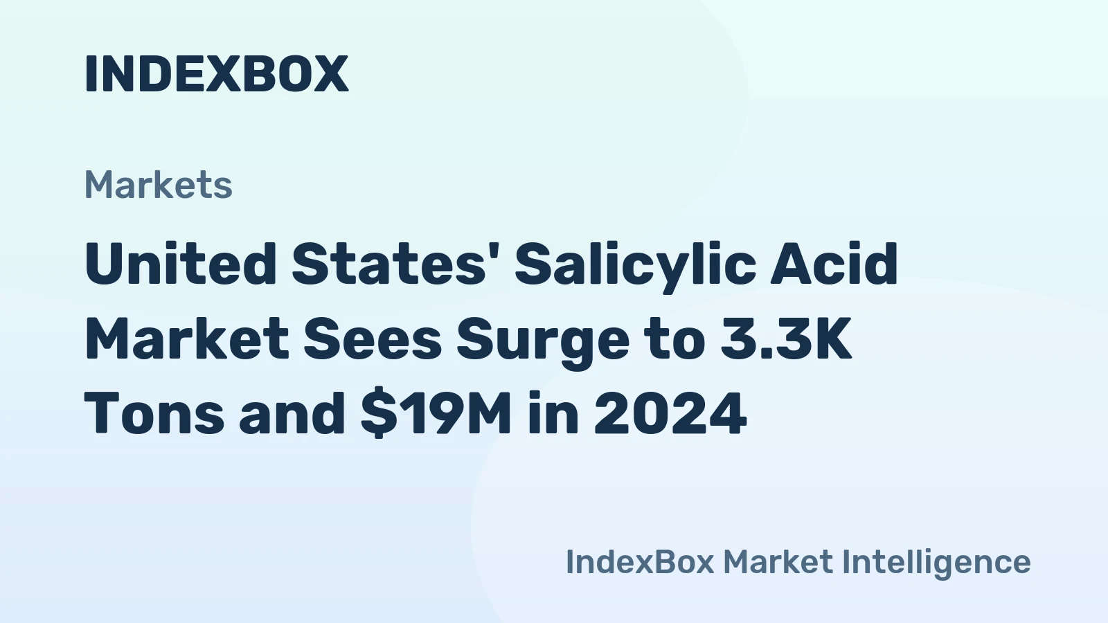 United States' Salicylic Acid Market Sees Surge to 3.3K Tons and $19M in 2024