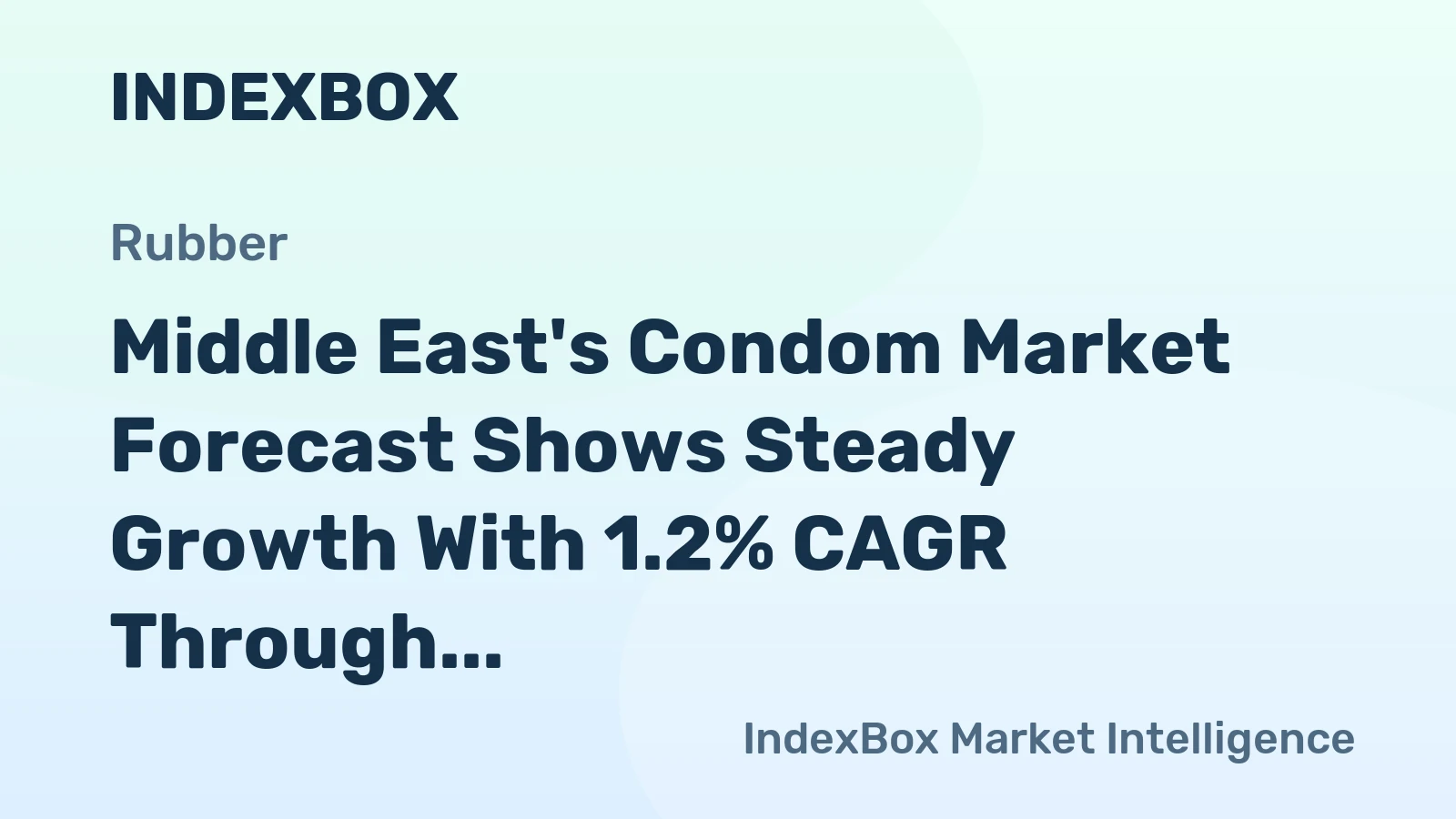 Middle East's Condom Market Forecast Shows Steady Growth With 1.2% CAGR Through 2035