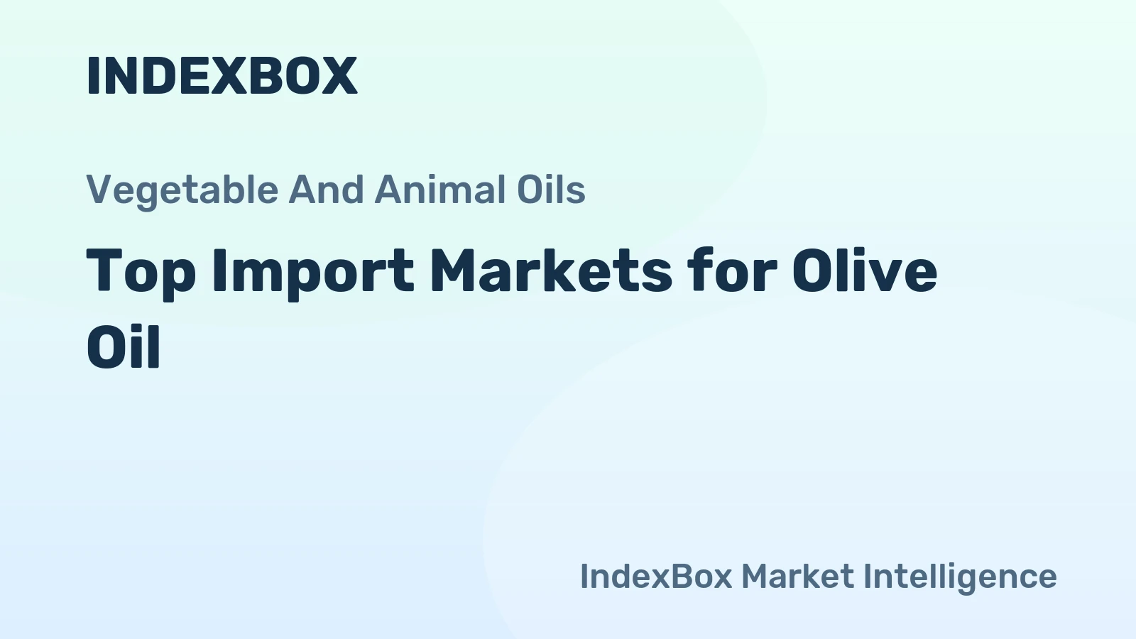 Top Import Markets for Olive Oil