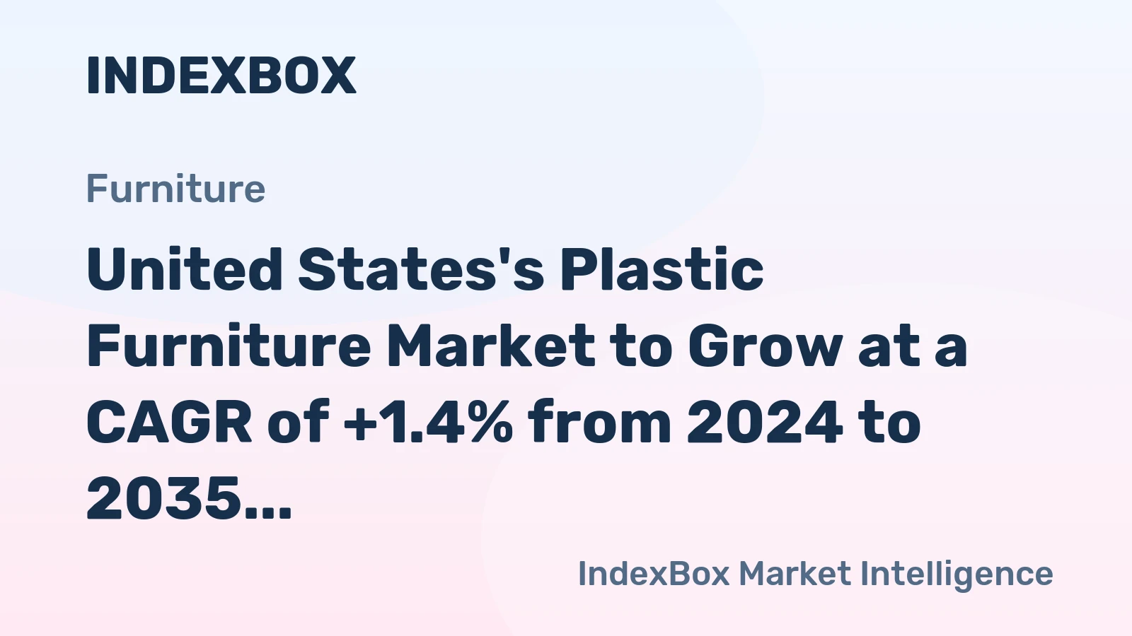 United States's Plastic Furniture Market to Grow at a CAGR of +1.4% from 2024 to 2035, Reaching $779M by 2035