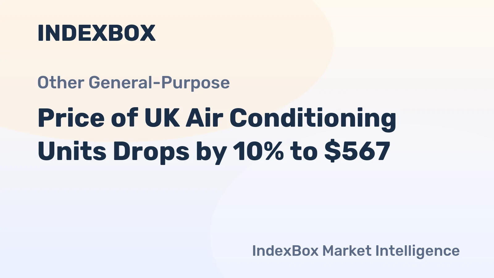 Price of UK Air Conditioning Units Drops by 10% to $567