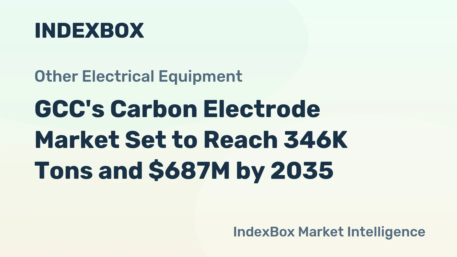 GCC's Carbon Electrode Market Set to Reach 346K Tons and $687M by 2035