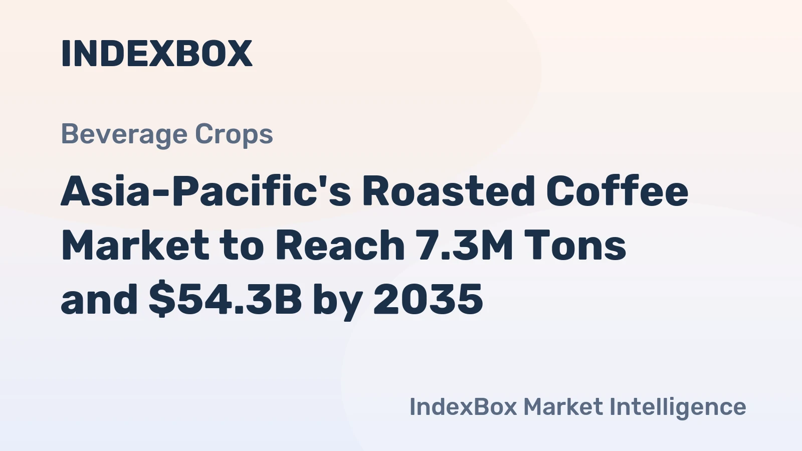 Asia-Pacific's Roasted Coffee Market to Reach 7.3M Tons and $54.3B by 2035