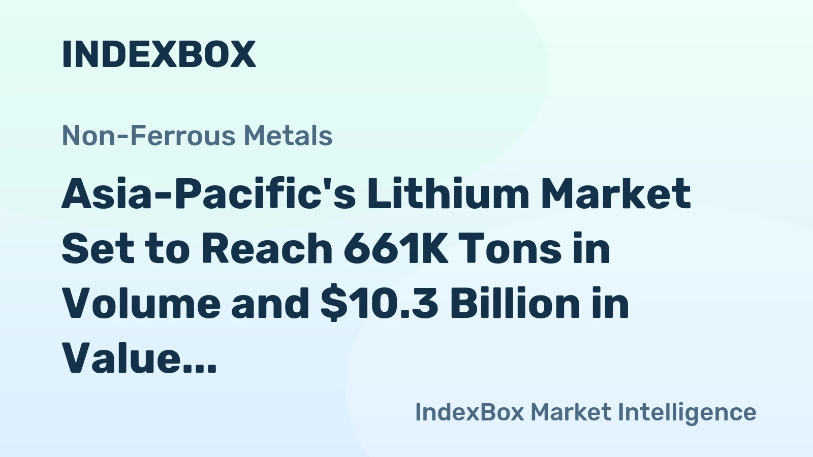 Asia-Pacific's Lithium Market Set to Reach 661K Tons in Volume and $10.3 Billion in Value by 2035