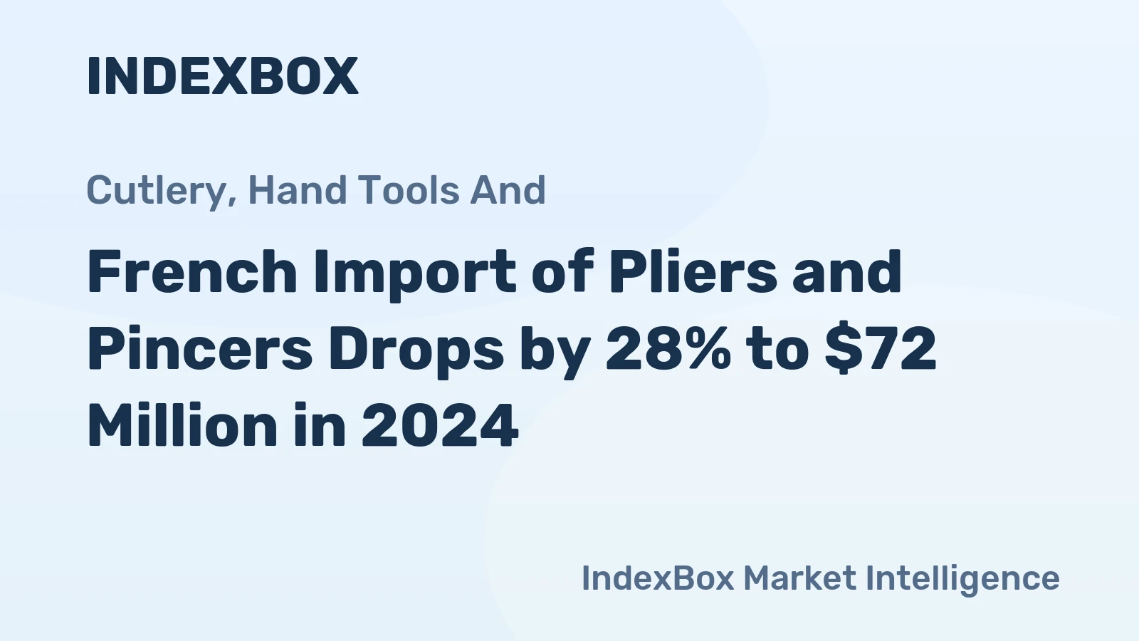 French Import of Pliers and Pincers Drops by 28% to $72 Million in 2024