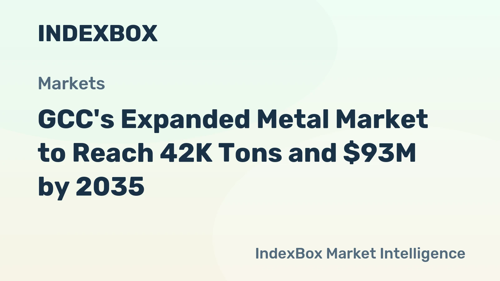 GCC's Expanded Metal Market to Reach 42K Tons and $93M by 2035