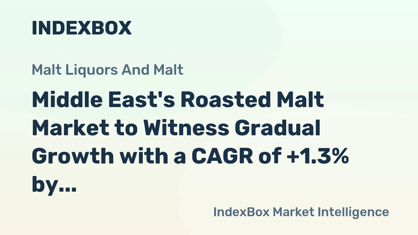 Middle East's Roasted Malt Market to Witness Gradual Growth with a CAGR of +1.3% by 2035