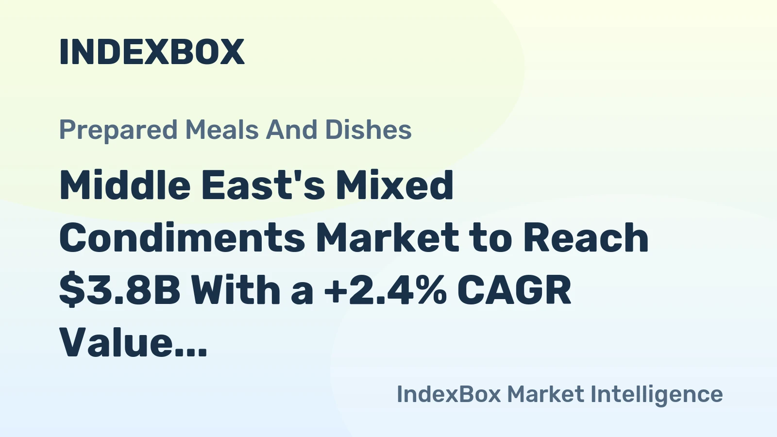 Middle East's Mixed Condiments Market to Reach $3.8B With a +2.4% CAGR Value Growth Through 2035