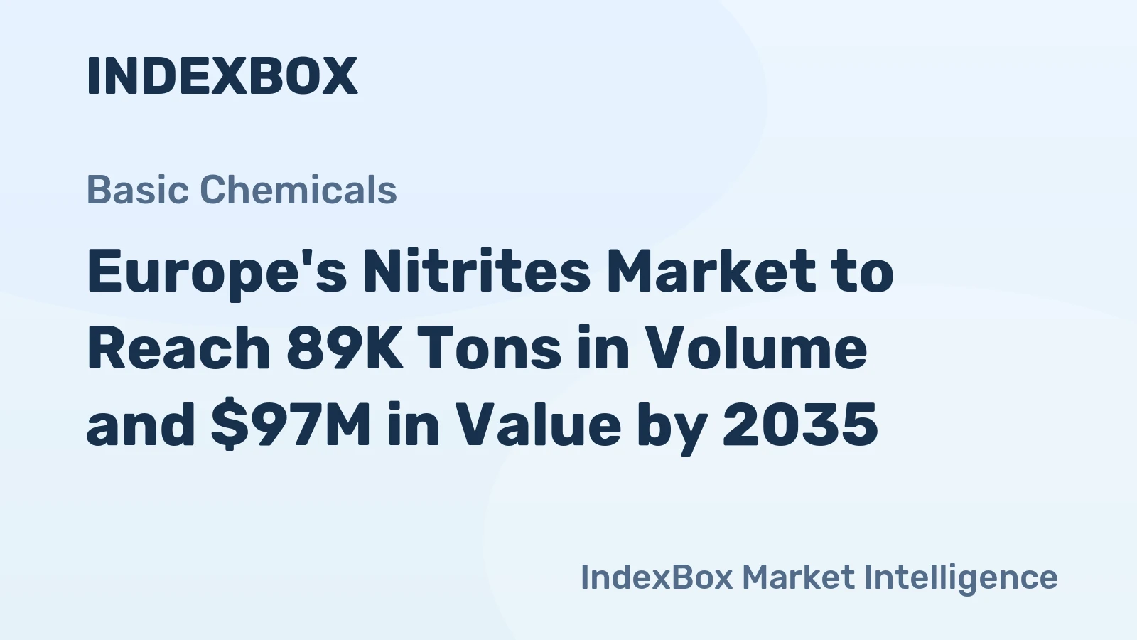 Europe's Nitrites Market to Reach 89K Tons in Volume and $97M in Value by 2035