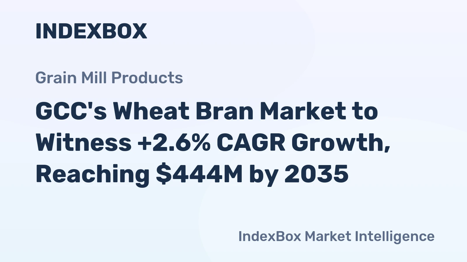 GCC's Wheat Bran Market to Witness +2.6% CAGR Growth, Reaching $444M by 2035
