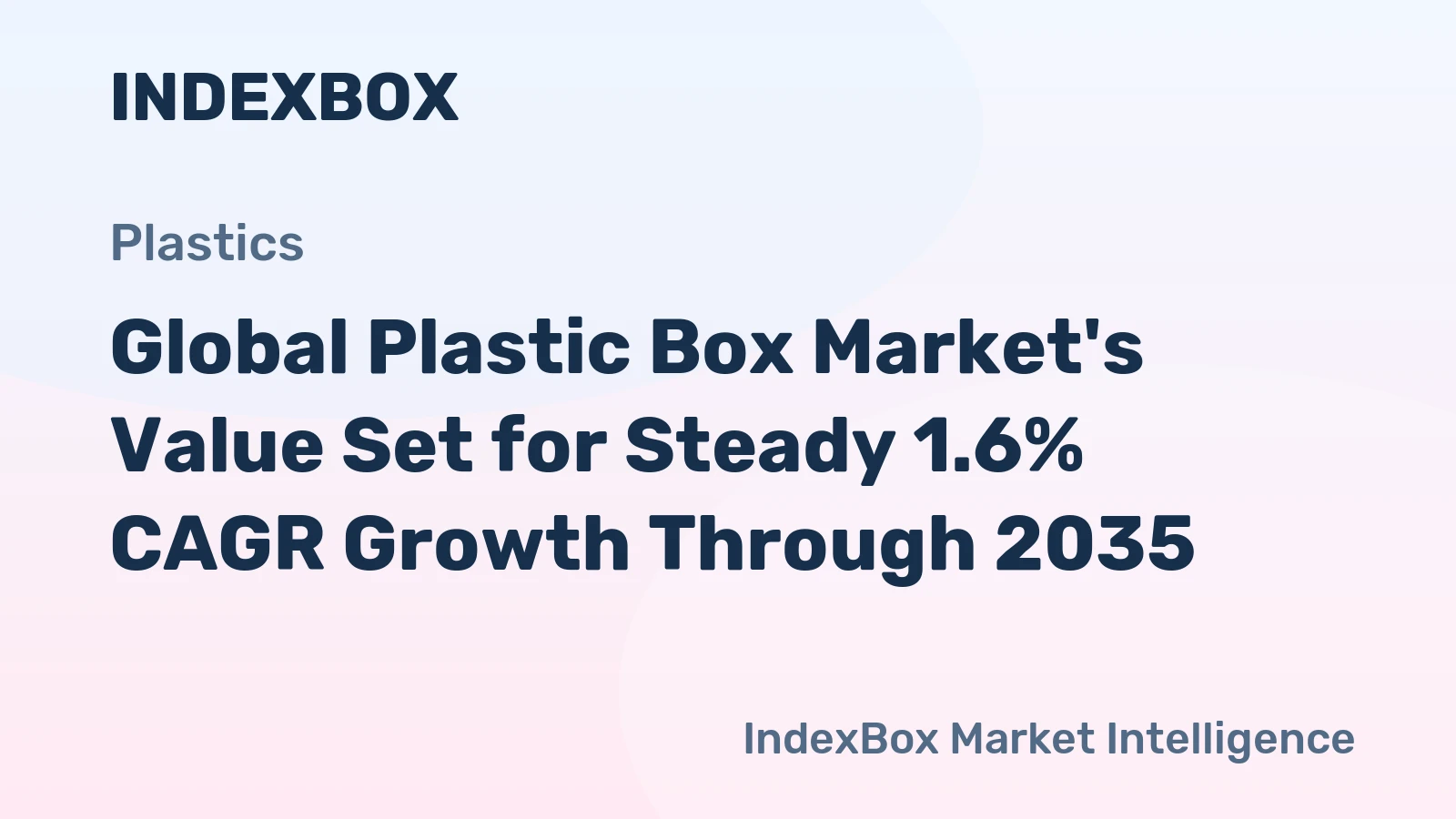 Global Plastic Box Market's Value Set for Steady 1.6% CAGR Growth Through 2035