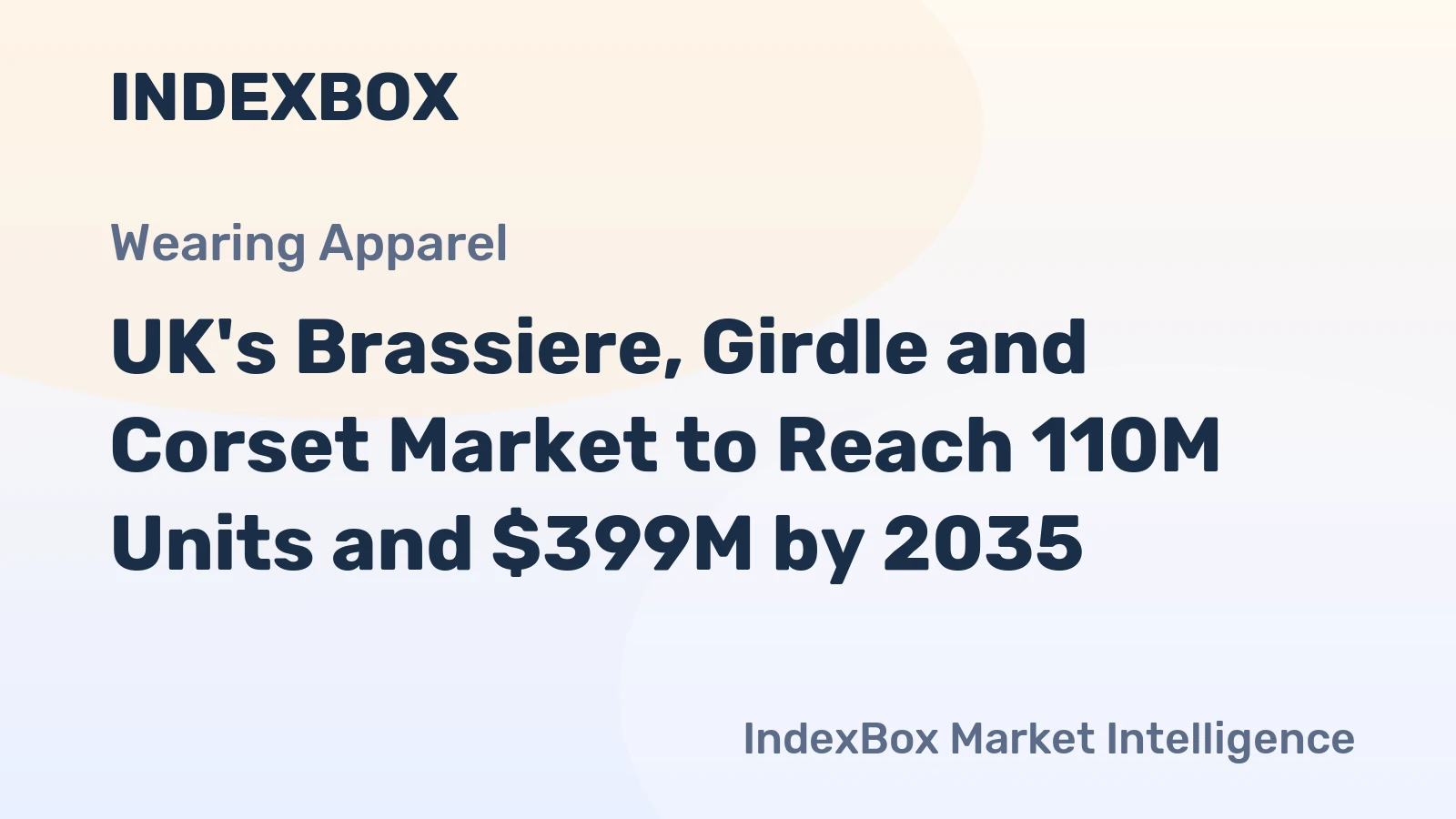 UK's Brassiere, Girdle and Corset Market to Reach 110M Units and $399M by 2035