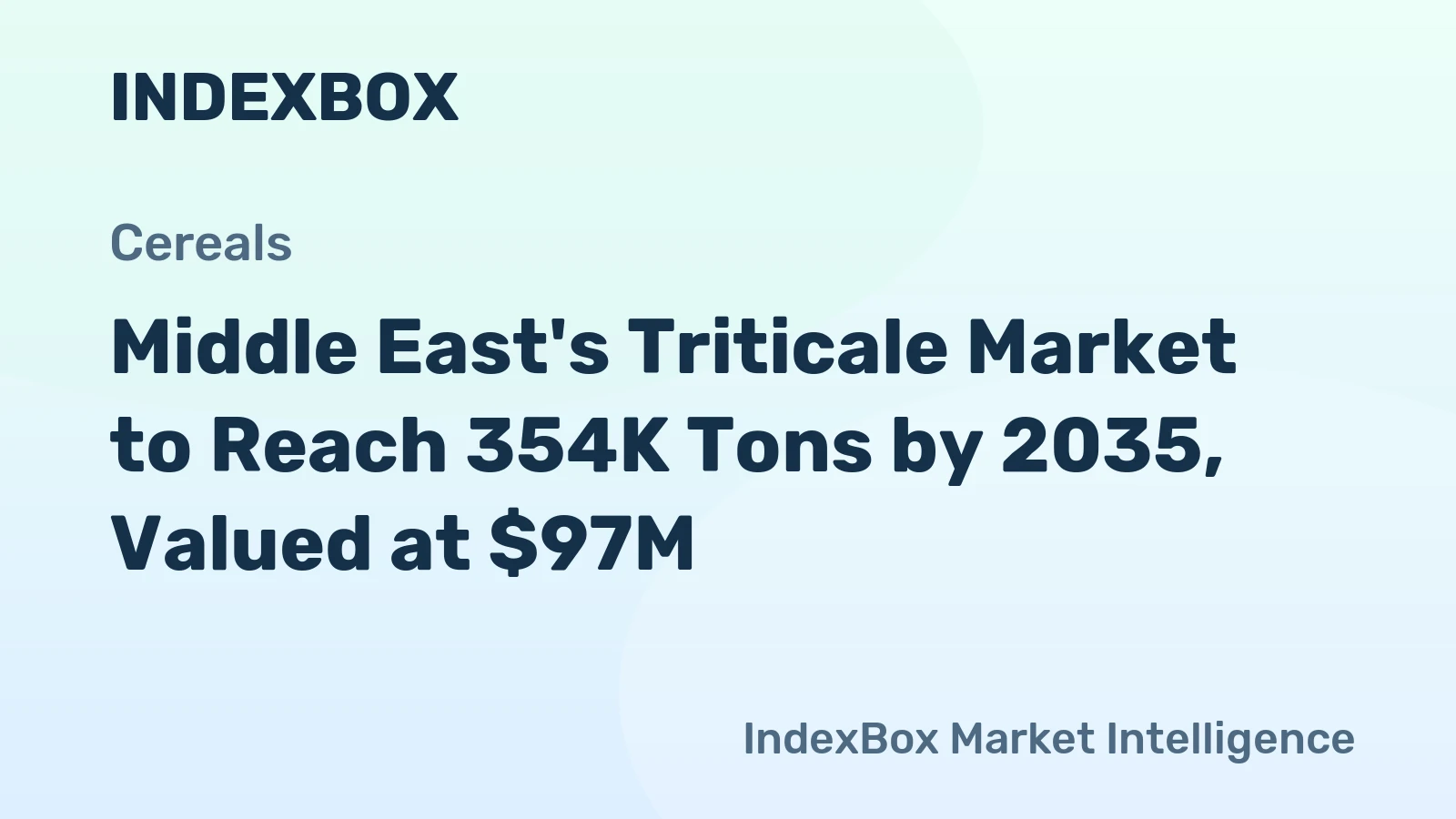 Middle East's Triticale Market to Reach 354K Tons by 2035, Valued at $97M