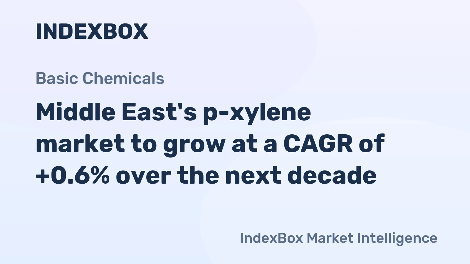 Middle East's p-xylene market to grow at a CAGR of +0.6% over the next decade