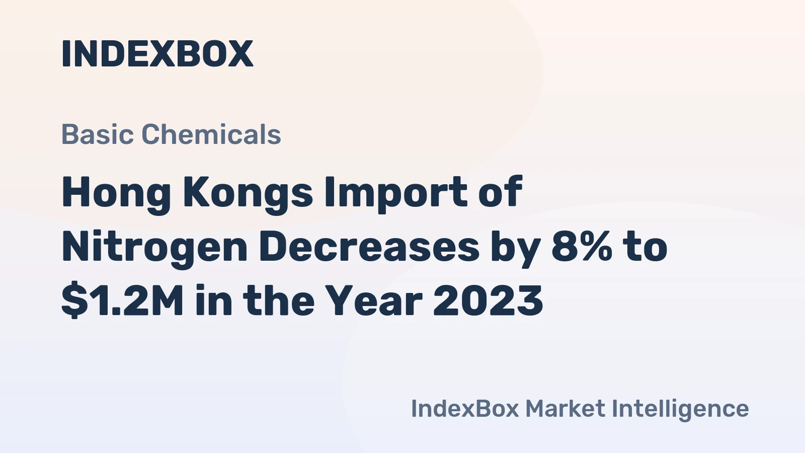 Hong Kongs Import of Nitrogen Decreases by 8% to $1.2M in the Year 2023