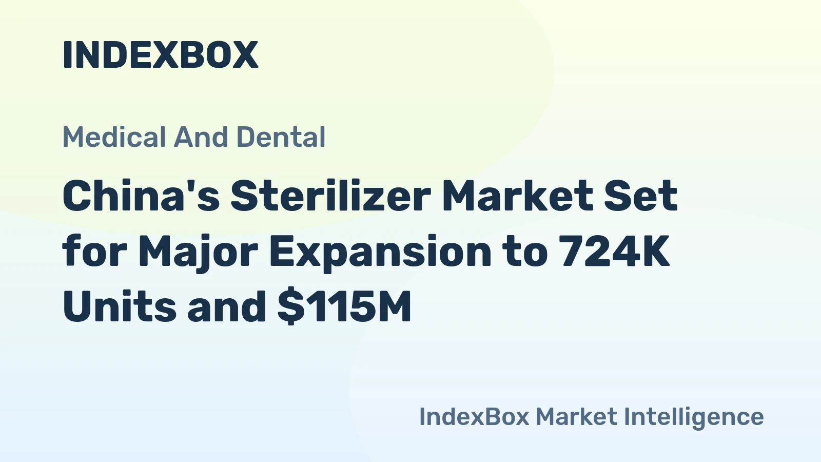 China's Sterilizer Market Set for Major Expansion to 724K Units and $115M