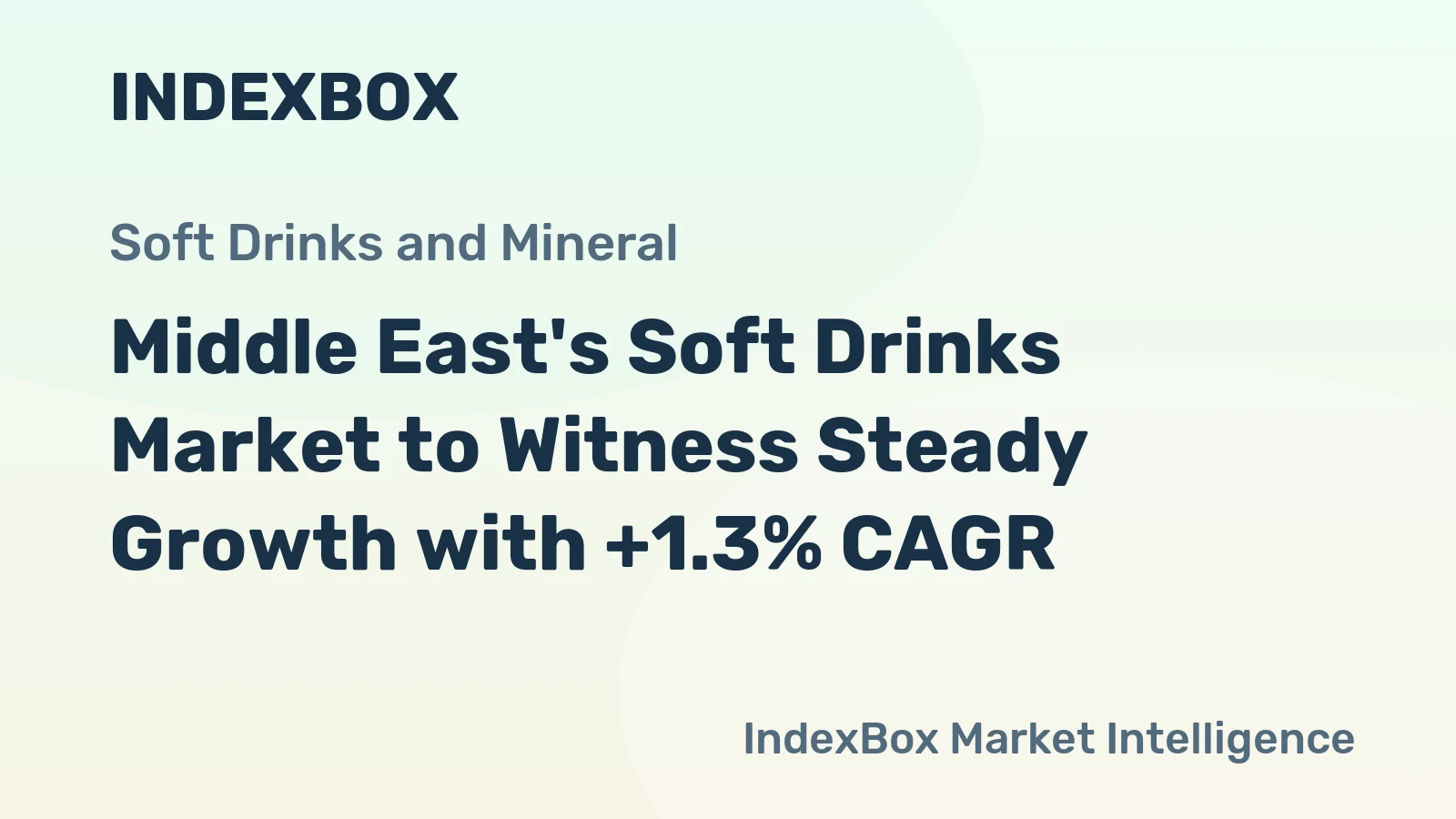 Middle East's Soft Drinks Market to Witness Steady Growth with +1.3% CAGR