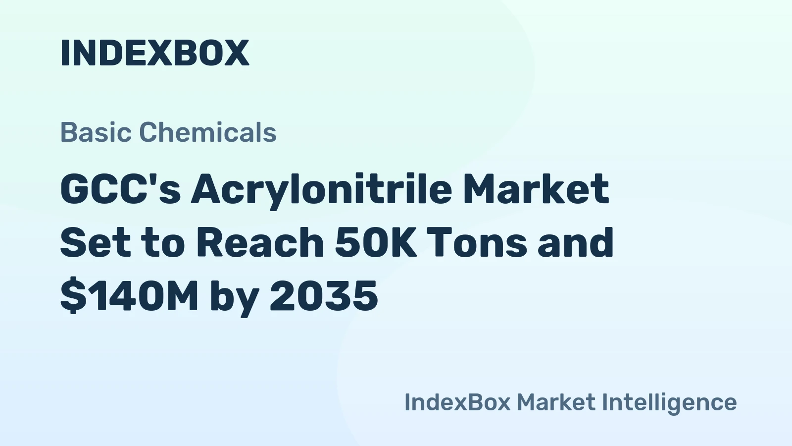 GCC's Acrylonitrile Market Set to Reach 50K Tons and $140M by 2035